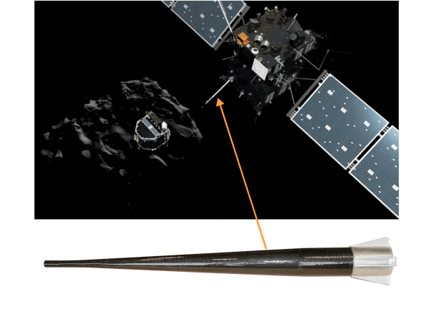 Space Structures GmbH . Mechanical Subsystems for Space Application